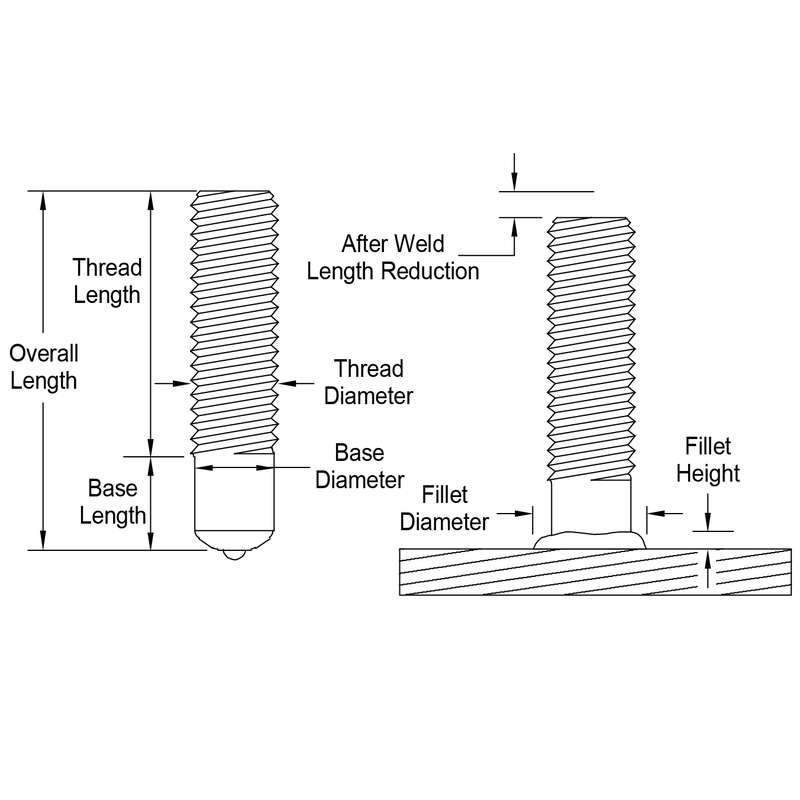 PDC50-350 - Image Industries